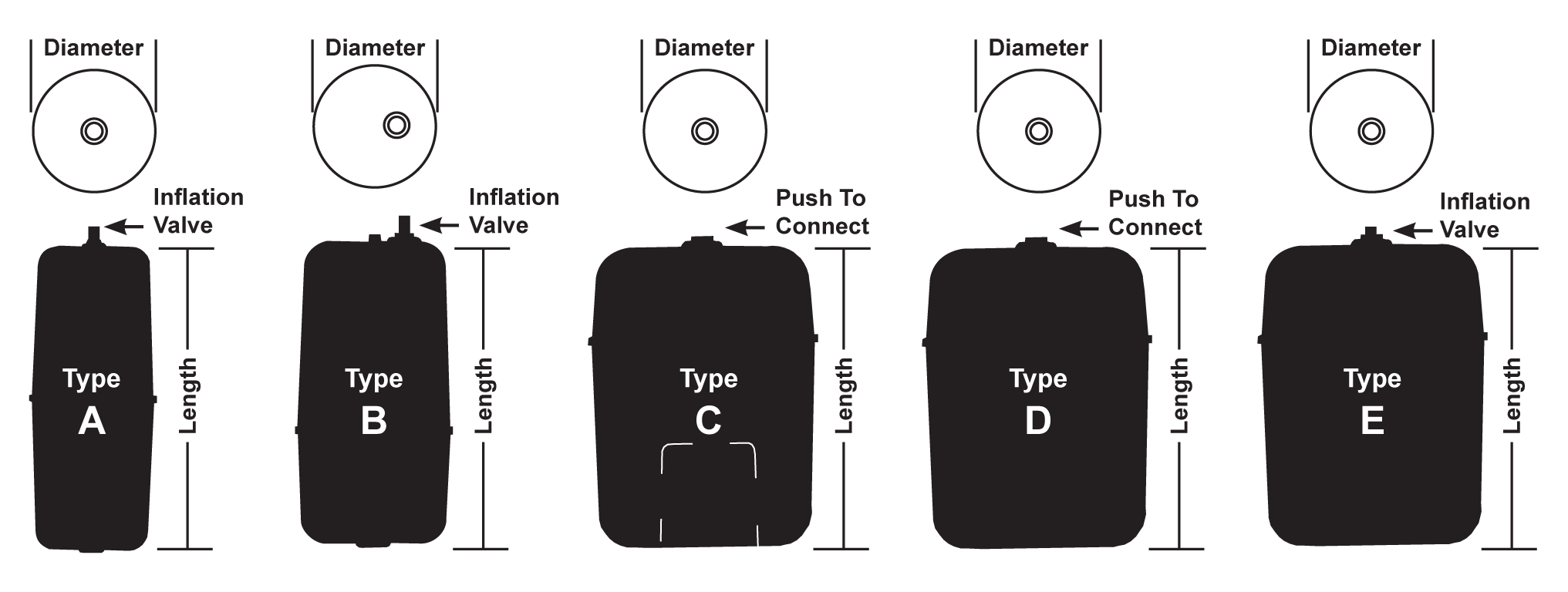 Firestone Coil-Rite Replacement Air Bags