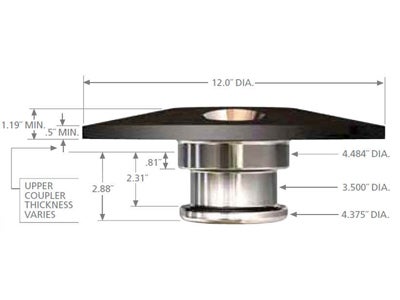 Fifth Wheel Kingpins from SAF Holland