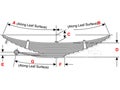 46-1393 Freightliner, Sterling Leaf Spring | 8 Leaves | A16-17413-000