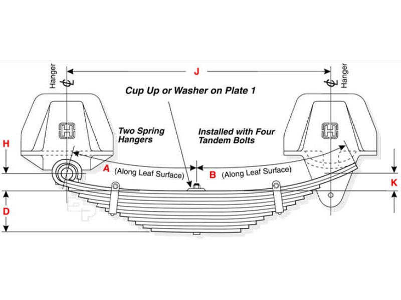 50-239 Hendrickson OEM Trailer Leaf Spring | 10 Leaf | 33308