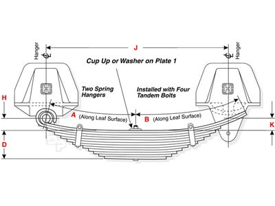 50-267 Hendrickson OEM Trailer Leaf Spring | 10 Leaves | 45027