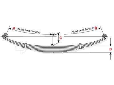Leaf Springs For Semi Trucks and Trailers