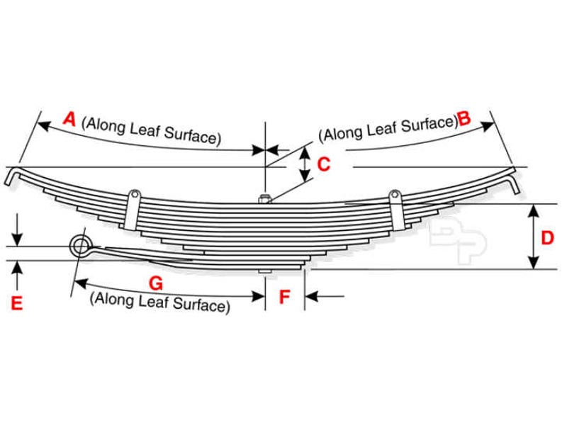 96-1209 Volvo/White Rear Leaf Spring | 3 Leaves | 8069347