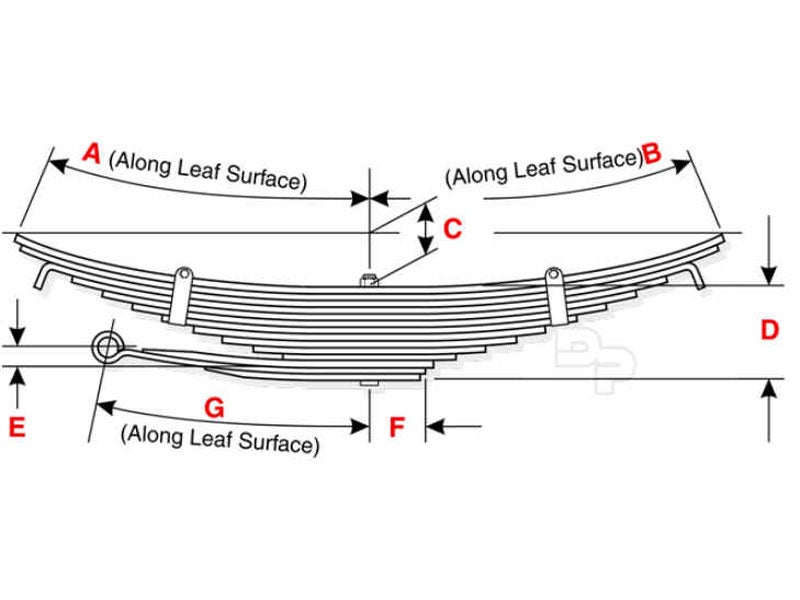 96-147 Volvo/White Rear Leaf Spring | 3 Leaves | 35003-0036