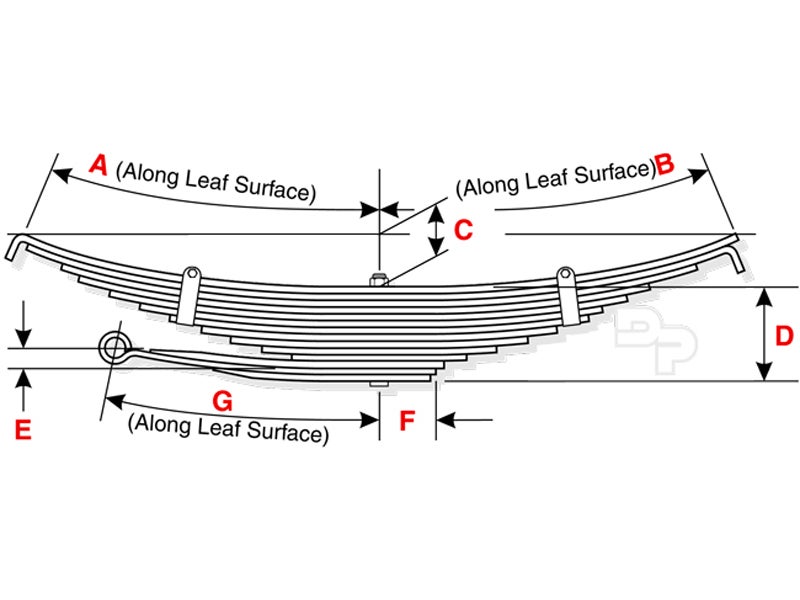 96-999 Volvo/White Rear Leaf Spring | 6 Leaves | 8027418