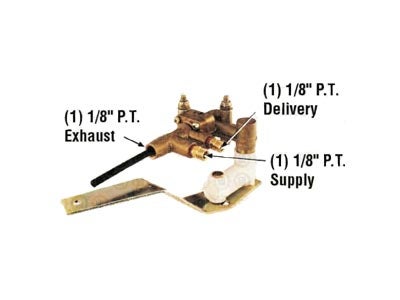 LCV-3627, Leveling Valve