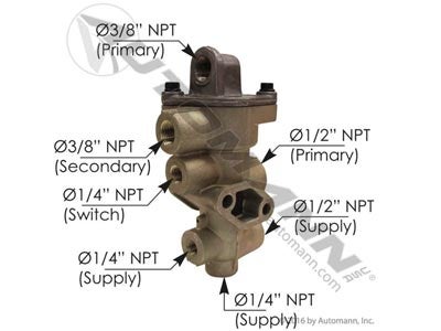 65706 | TP-3DC Tractor Protection Valve