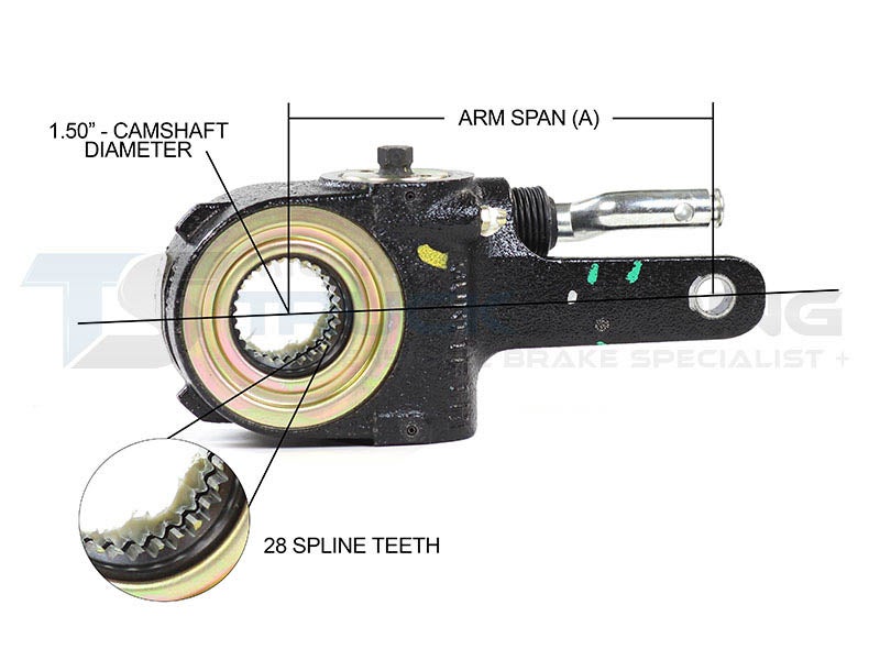 AS1173, Automatic Slack Adjuster