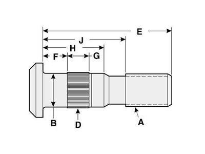 Truck Wheel Studs and Nuts