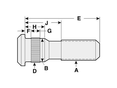 Wheel Studs and Nuts for Commercial Trucks and Trailers