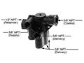 110800X | Spring Brake Valve | Remanufactured