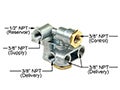 170.110500 | Spring Brake Control Valve