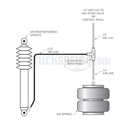 Firestone Air Shocks